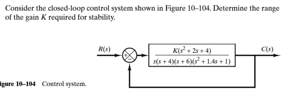 SOLVED: Consider the closed-loop control system shown in Figure 10-104. Determine the range of ...