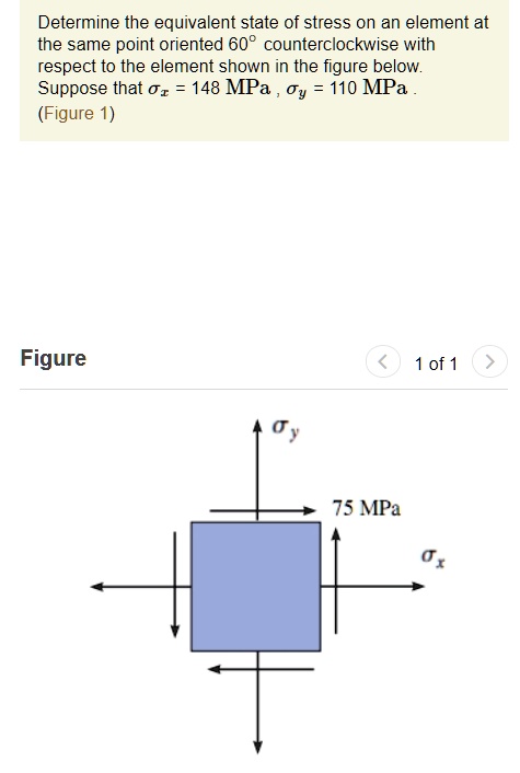 Determine the equivalent state of stress on an element at the same point oriented 60 ...