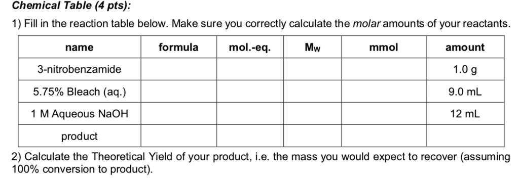 chemical table 4 pts 1 fill in the reaction table below make sure you correctly calculate the ...