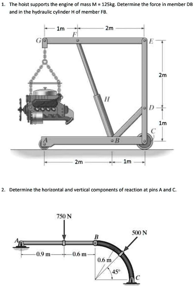 SOLVED: 1.The hoist supports the engine of mass M=125kg.Determine the ...
