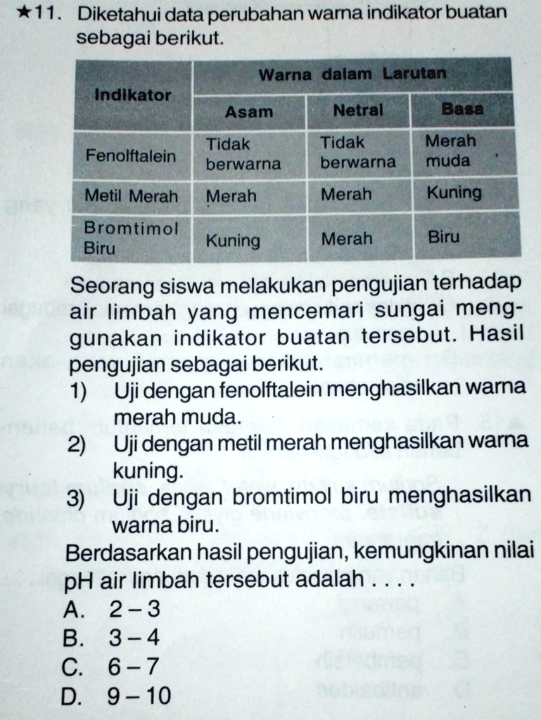 SOLVED: berdasarkan hasil pengujian, kemungkinan nilai pH air limbah ...