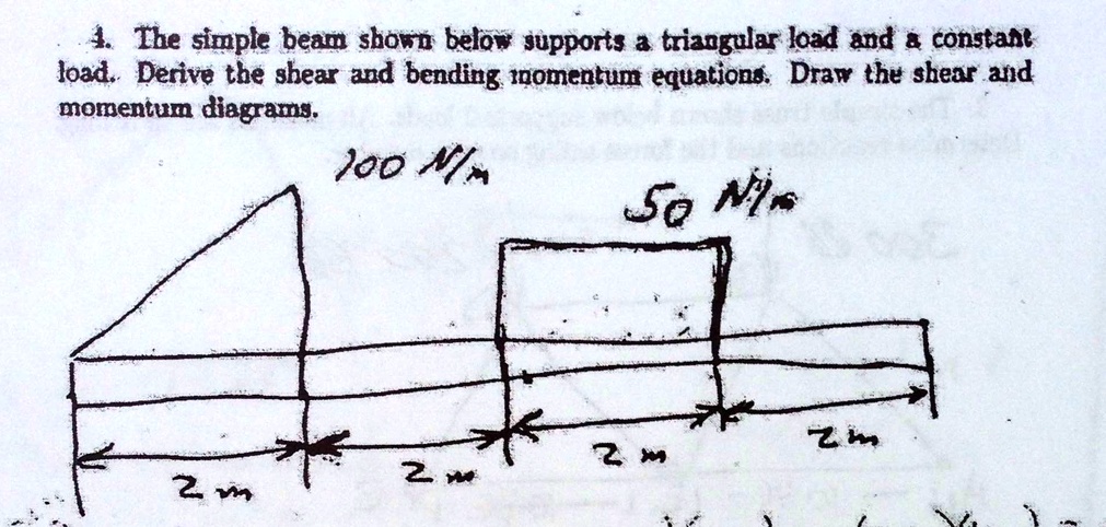 SOLVED: The simple beam shown below supports a triangular load and a ...