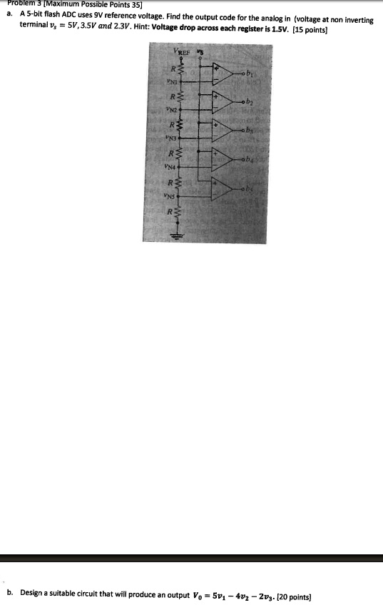 Solved A 5 Bit Flash Adc Uses A 9v Reference Voltage Find The Output Code For The Analog Input