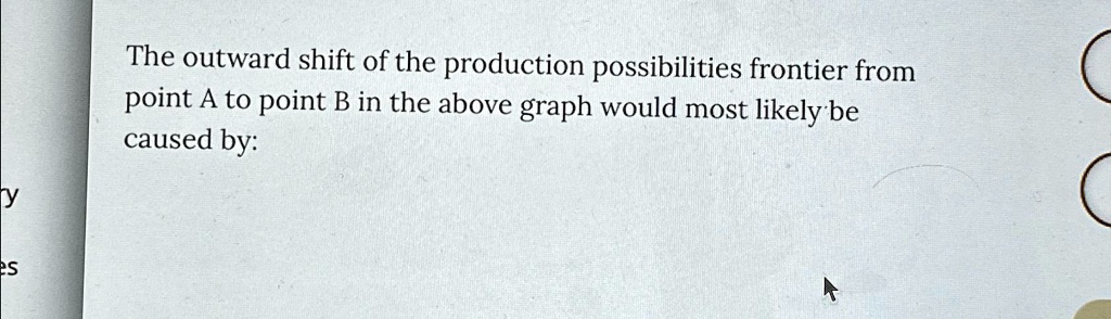 SOLVED: The outward shift of the production possibilities frontier from ...