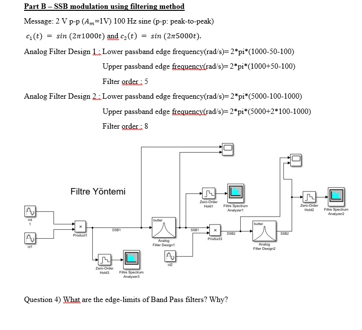 Solved Ssb Modulation Using Filtering Method Question 4 What Are The Edge Limits Of Band Pass