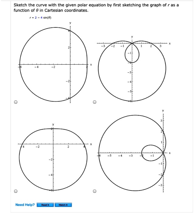 sketch the curve with the given polar equation by first sketching the graph of r as a function ...