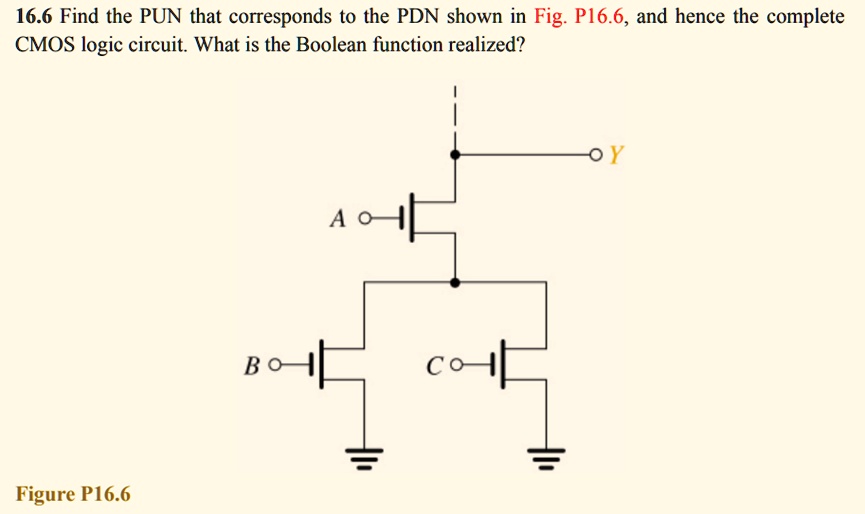 16.6 Find the PUN that corresponds to the PDN shown in Fig. P16.6, and hence the complete CMOS ...
