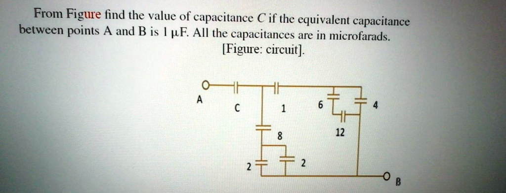 SOLVED: From Figure find the value of capacitance € if the equivalent capacitance between points ...
