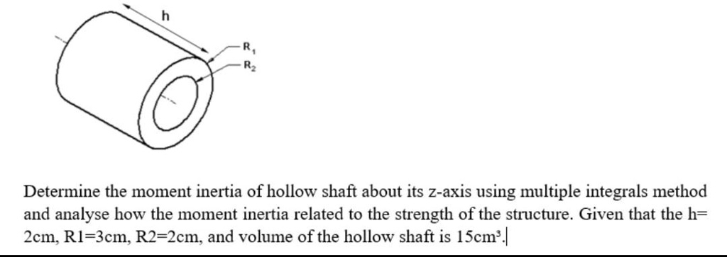 Determine the moment inertia of hollow shaft about its z-axis using ...