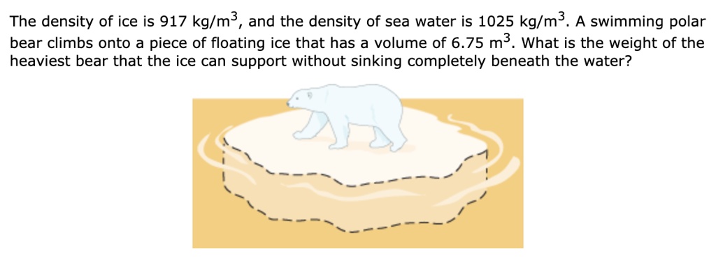 SOLVED:The density of ice is 917 kg/m? , and the density of sea water ...