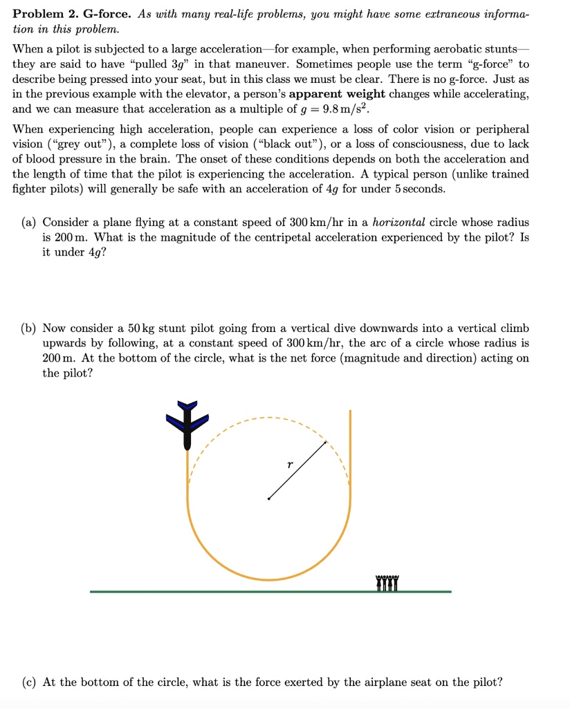 SOLVED: Texts: Problem 2. G-force. As with many real-life problems, you ...