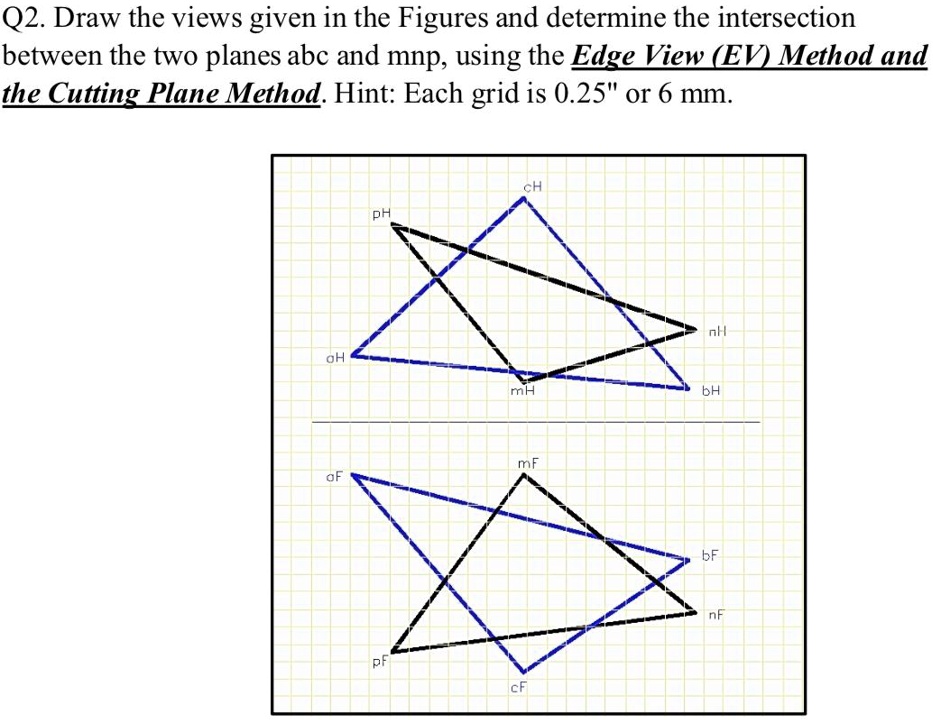 Q2. Draw the views given in the Figures and determine the intersection ...