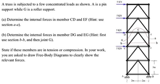 a truss is subjected to a few concentrated loads as shown a is a pin ...