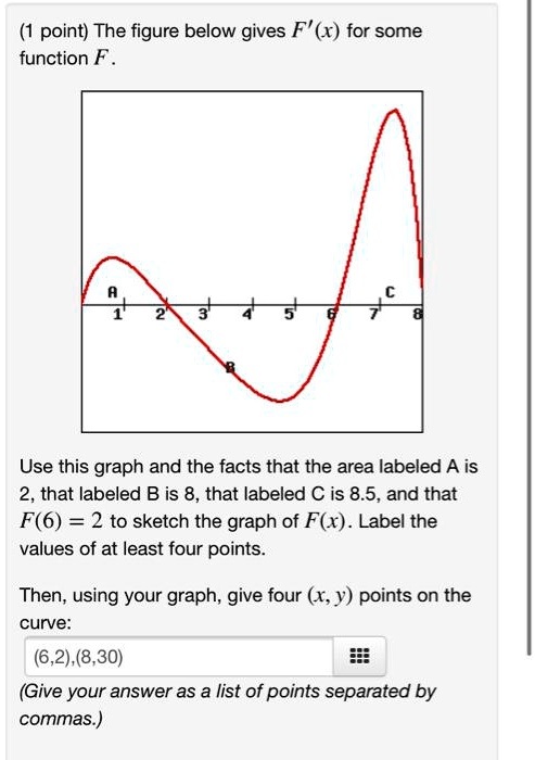 point the figure below gives f x for some function f use this graph and the facts that the area ...
