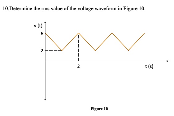 SOLVED: 10 Determine the rms value of the voltage waveform in Figure 10 ...