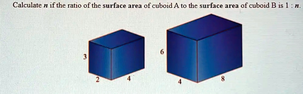 SOLVED: Calculate n if the ratio of the surface area of cuboid A to the ...