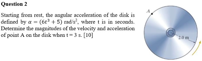 SOLVED: Question 2 Starting from rest; the angular acceleration of the disk is defined by Cl ...