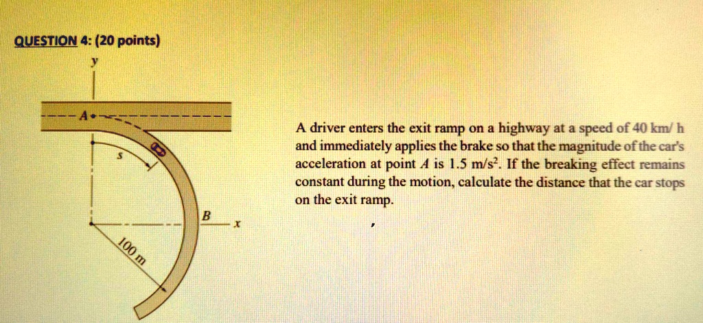 SOLVED: QUESTION 4: (20 points) A driver enters the exit ramp on a ...
