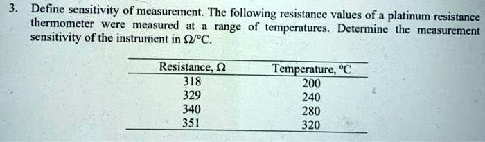 SOLVED: 3. Define sensitivity of measurement. The following resistance ...