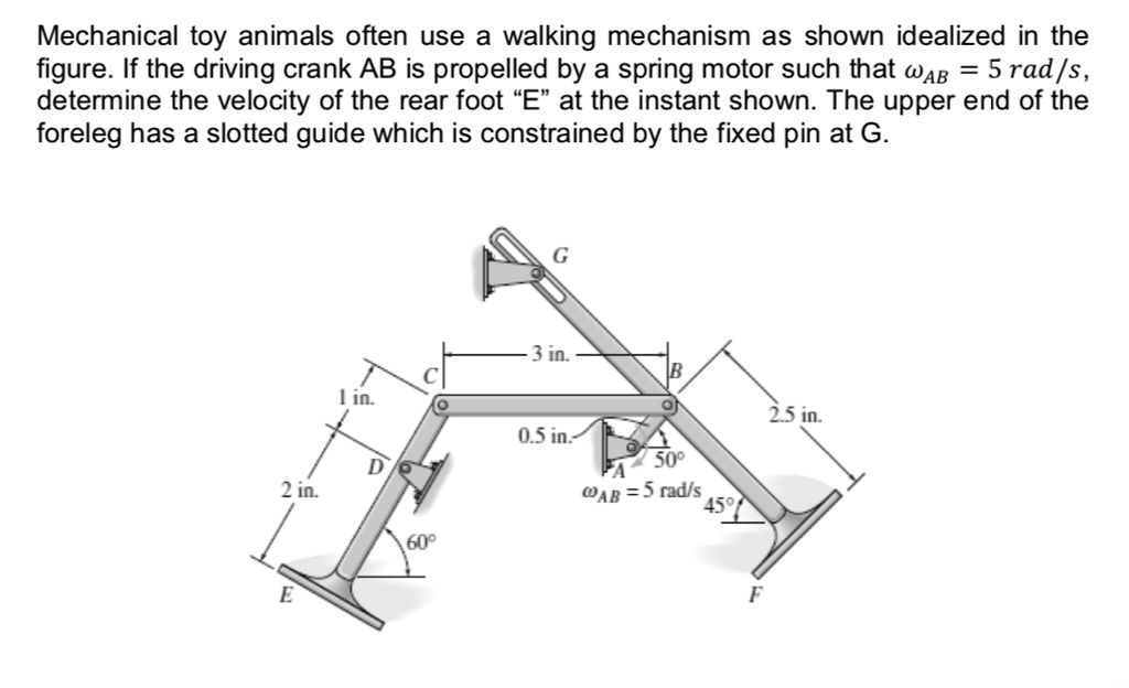 SOLVED: Mechanical toy animals often use a walking mechanism as shown ...