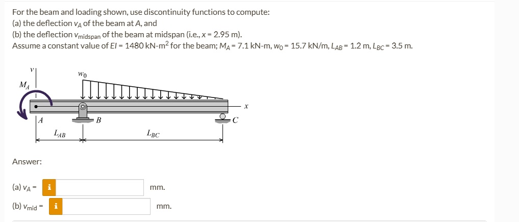 SOLVED: For the beam and loading shown, use discontinuity functions to ...