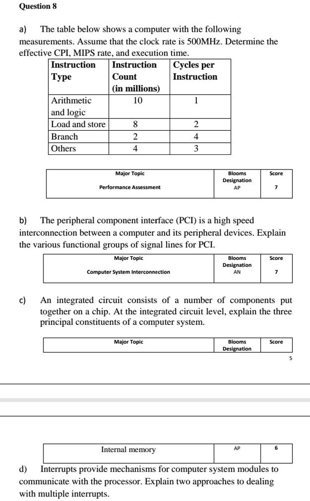 SOLVED: Question 8 a) The table below shows a computer with the following measurements.Assume ...