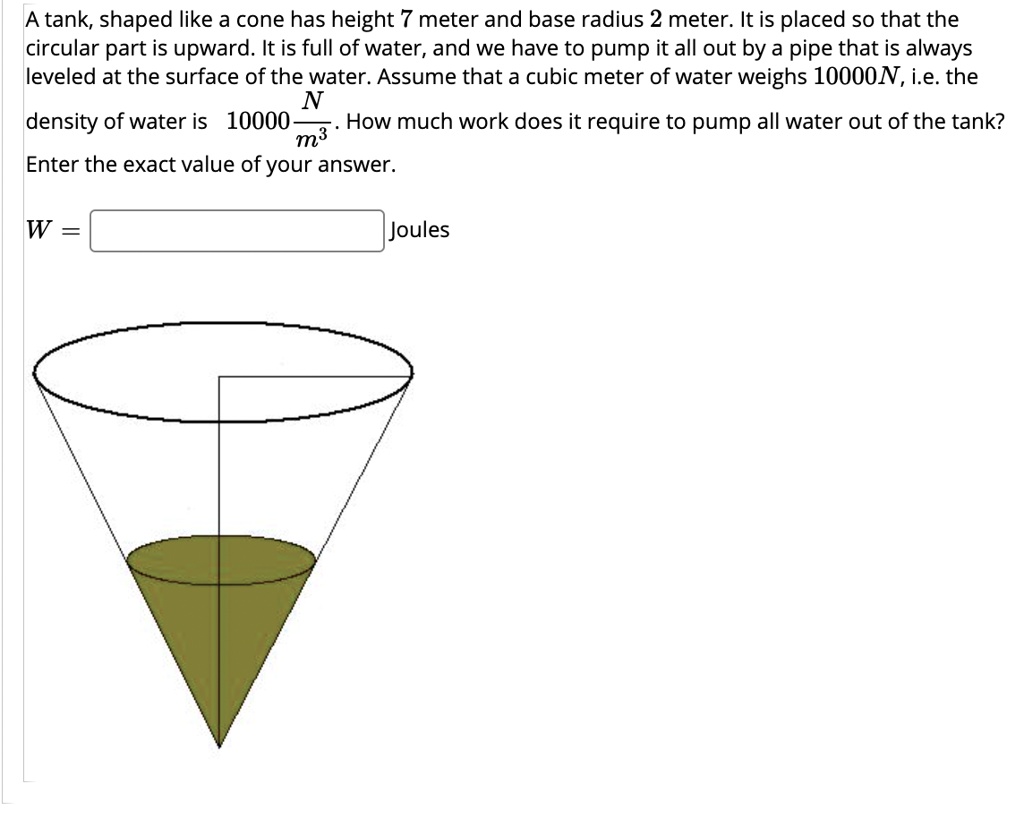 a tank shaped like a cone has height meter and base radius 2 meter it ...