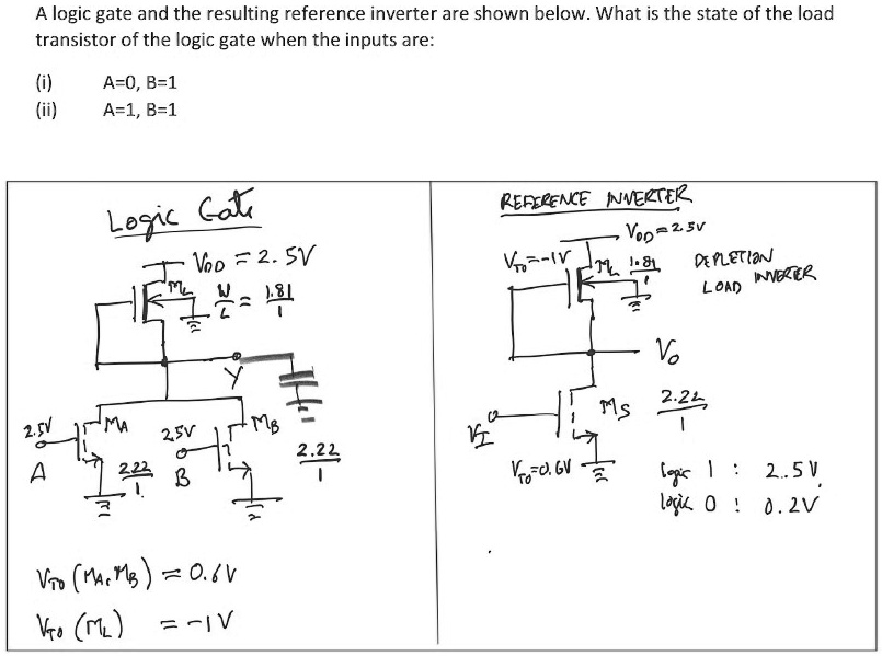 SOLVED: A logic gate and the resulting reference inverter are shown ...