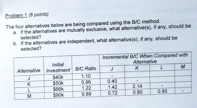 SOLVED: Problem 1 (8 points): The four alternatives below are being ...
