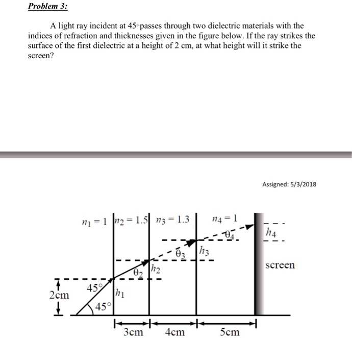 SOLVED: Problem 3: A light ray incident at 45Â° passes through two dielectric materials with the ...
