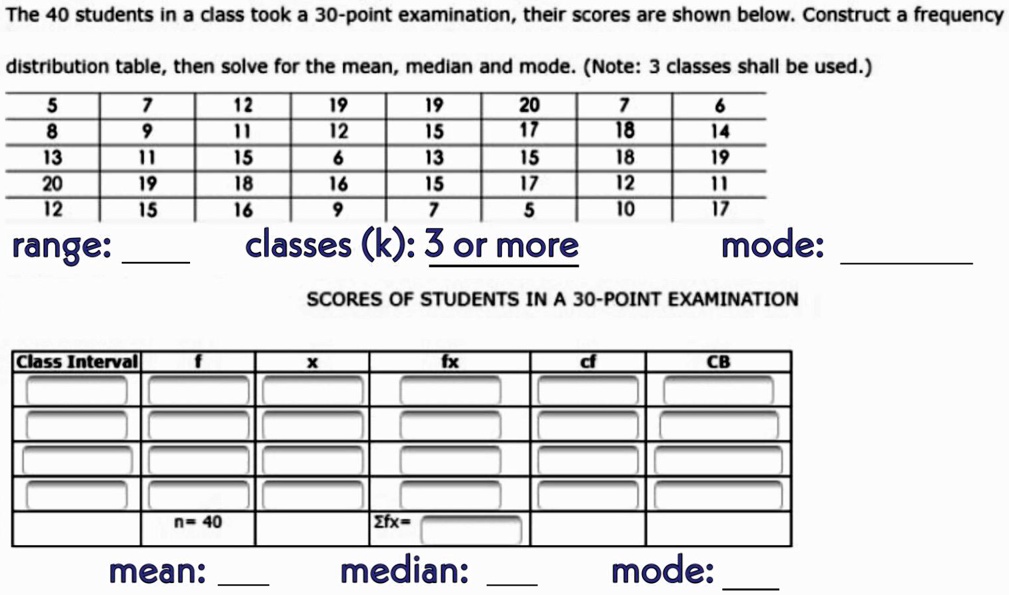 SOLVED: The 40 students in a dlass took a 30-point examination, their scores are shown below ...