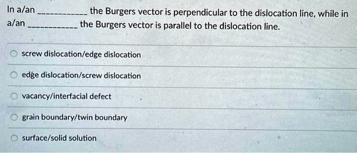 In an alan, the Burgers vector is perpendicular to the dislocation line ...