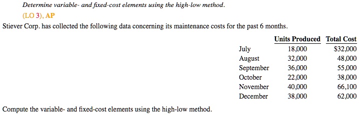 Determine variable and fixed-cost elements using the high-low method. (LO3), AP Stiever Corp ...