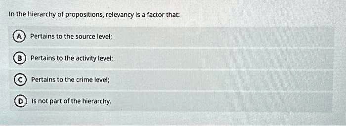 In the hierarchy of propositions, relevancy is a factor...