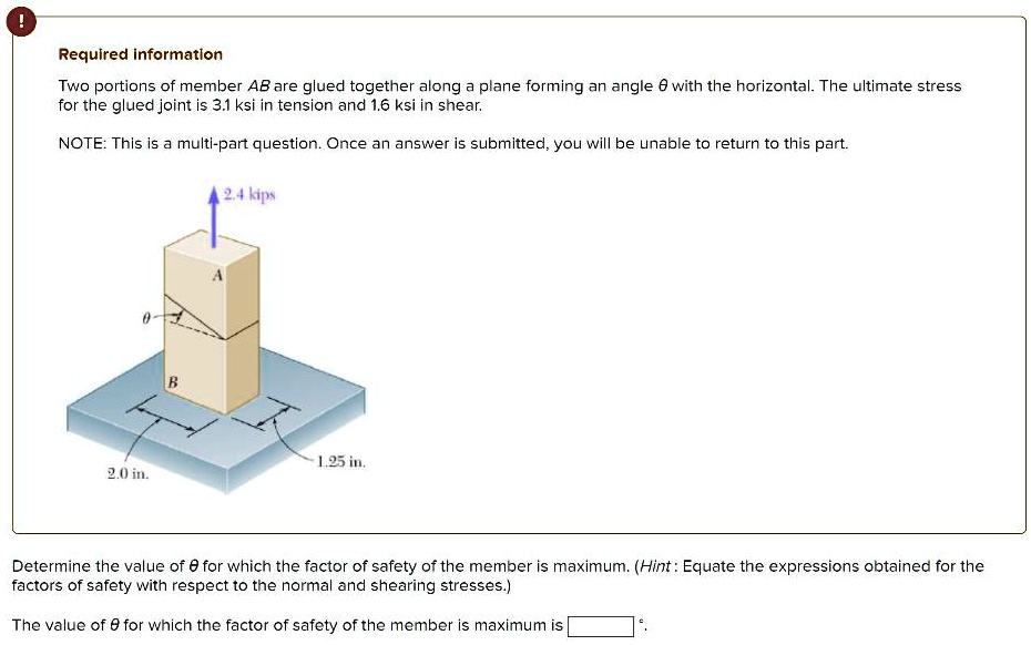 SOLVED: Two portions of member AB are glued together along a plane forming an angle with the ...