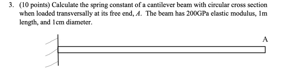 3. (10 points) Calculate the spring constant of a cantilever beam with ...