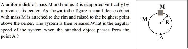SOLVED: A uniform disk of mass M and radius R is supported vertically ...