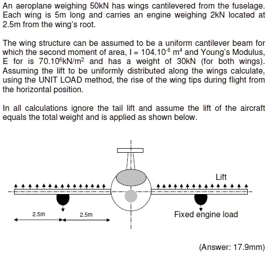 An aeroplane weighing 50kN has wings cantilevered from the fuselage ...