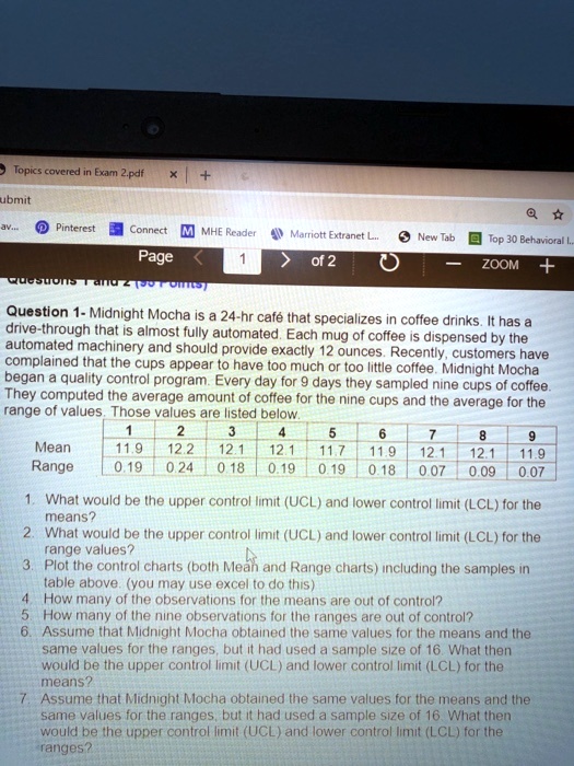 lnpics covcnede exam 2pdi ubmit pintercst connect mhe reader marriott extranet newv tab top 30 ...