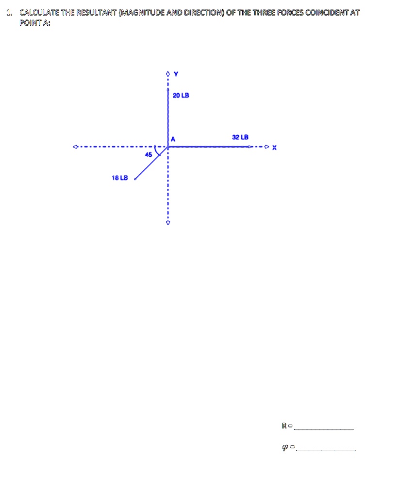 1. CALCULATE THE RESULTANT (MAGNITUDE AND DIRECTION) OF THE THREE ...