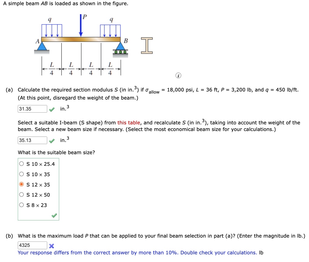 a simple beam ab is loaded as shown in the figure i a calculate the ...