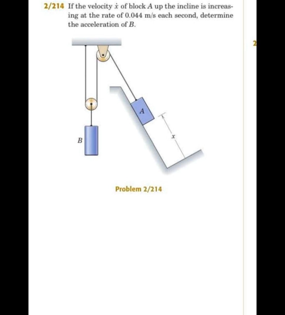 2/214 Ifthe velocity of block A up the incline is increas- ing at the ...