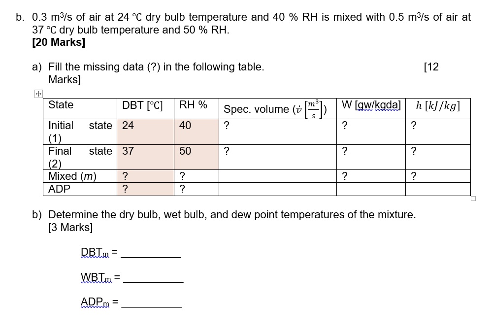 SOLVED: b. 0.3 m3/s of air at 24 c dry bulb temperature and 40 % RH is mixed with 0.5 m3/s of ...