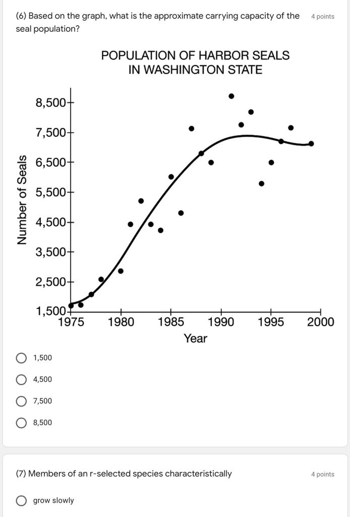 if you can help please 6 based on the graph what is the approximate ...