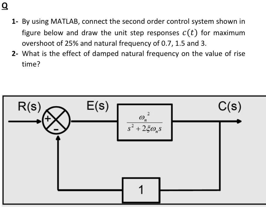 1- By using MATLAB, connect the second order control system shown in ...