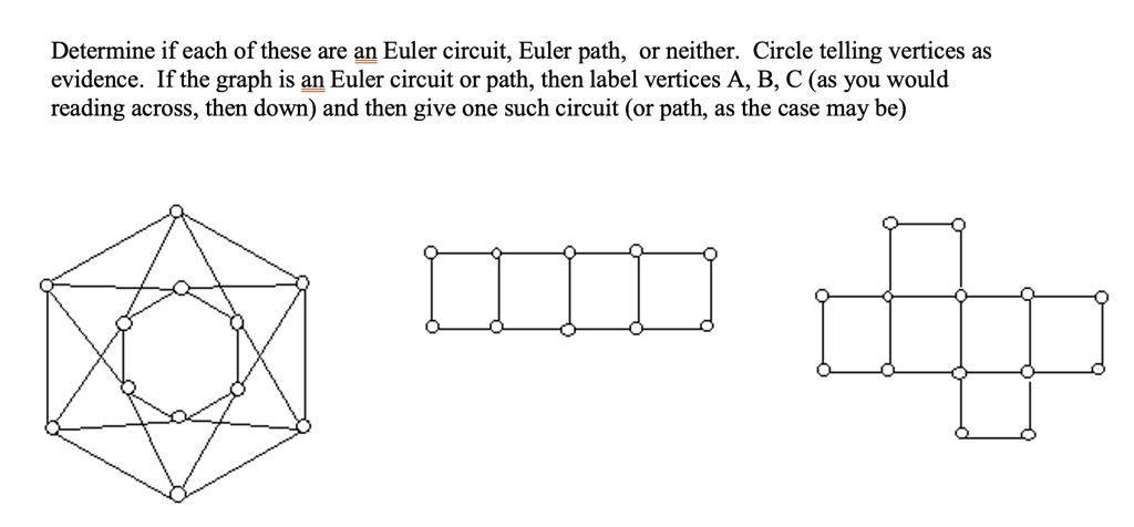 Solved Determine If Each Of These Are An Euler Circuit Euler Path Or 6839