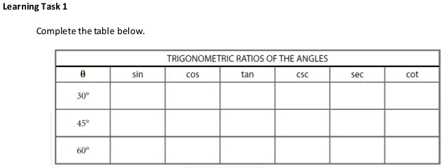 learning task 1 complete the table below trigonometric ratios of the ...