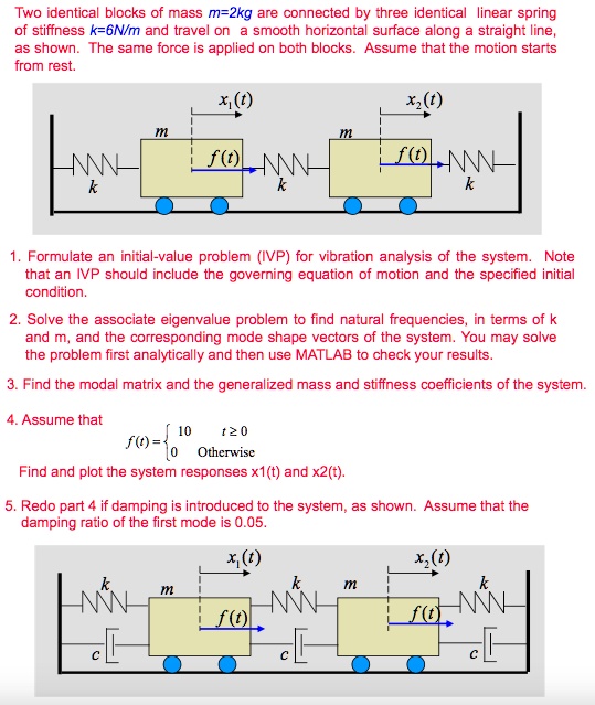 SOLVED: Two identical blocks of mass m = 2 kg are connected by three ... SOLVED: Two identical blocks of mass m = 2 kg are connected by three ...