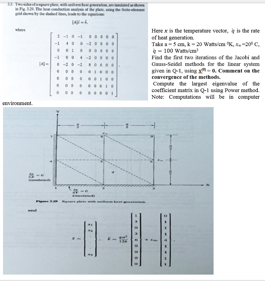 SOLVED: 3.5.Two sides of a square plate,with uniform heat generation ...