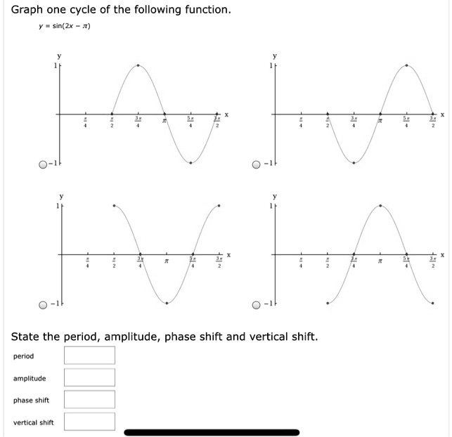 SOLVED: Graph one cycle of the following function: sintZr State the period, amplitude, phase ...